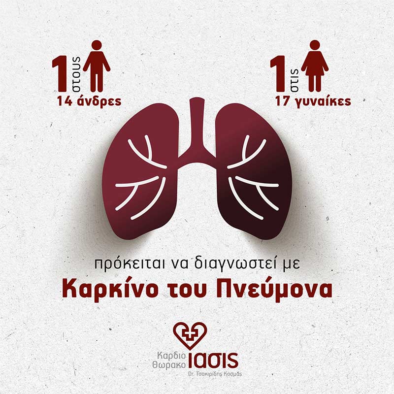 Ίασις - HealthMarketing Ιατρικό Μάρκετινγκ Θεσσαλονίκη