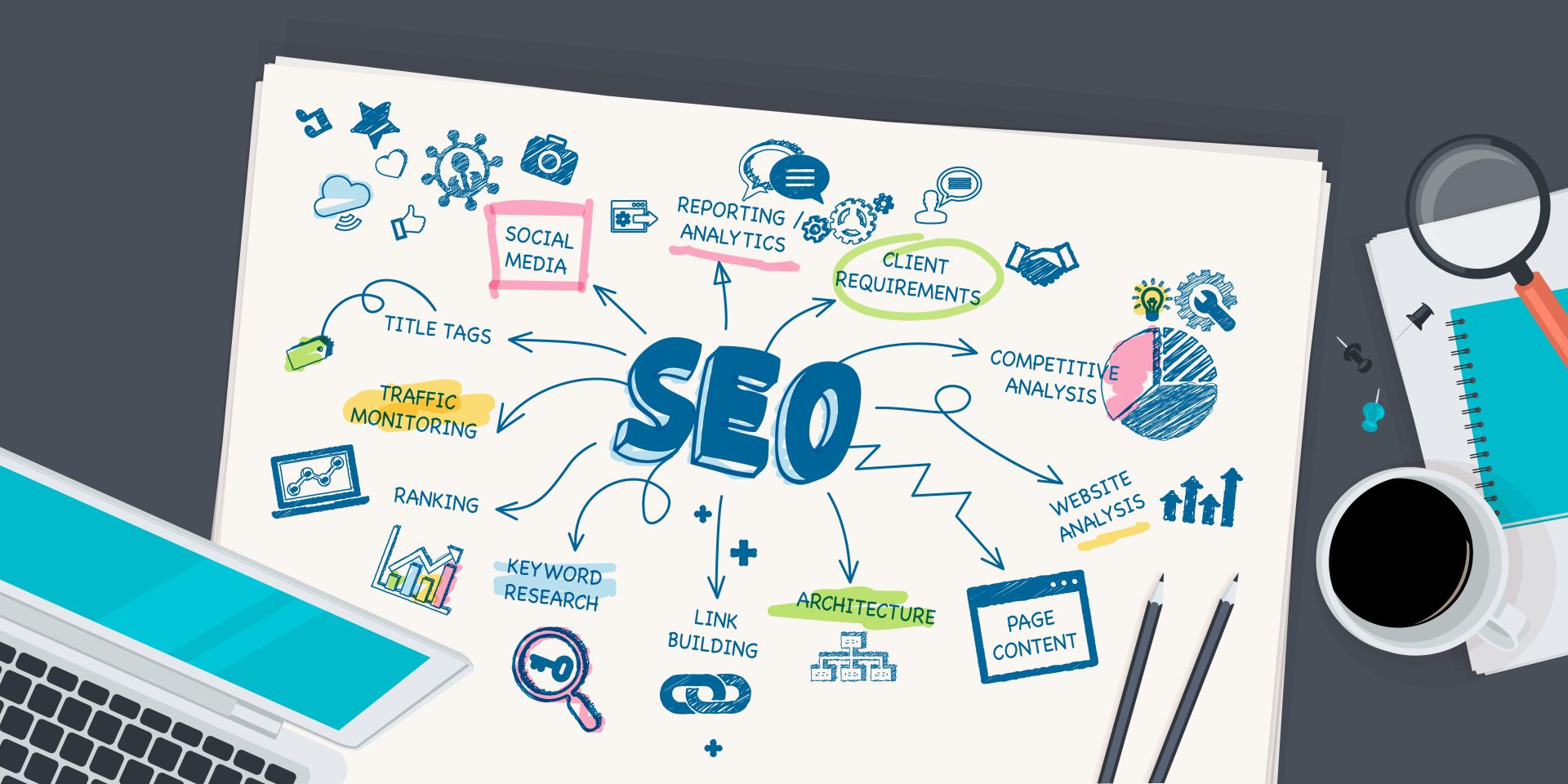 SEO: 10 συμβουλές για να ανεβάσετε την ιστοσελίδα σας στις μηχανές ...